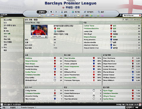 'FM운감독' 나의 생각은 곧 그들의 움직임 (8.01) - FM2008 전술/트레이닝 - 챔피온쉽 매니저 - 대한민국